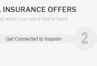 Average Cost Of Business Insurance 🥇 May 2026